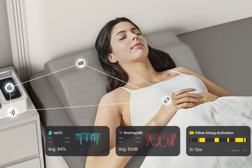 AI Motion Pillow: Revolutionary Sleep Tech with 2024 CES Best ...
